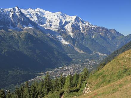 Liste des Code Postal de Chamonix-Mont-Blanc - Cybo